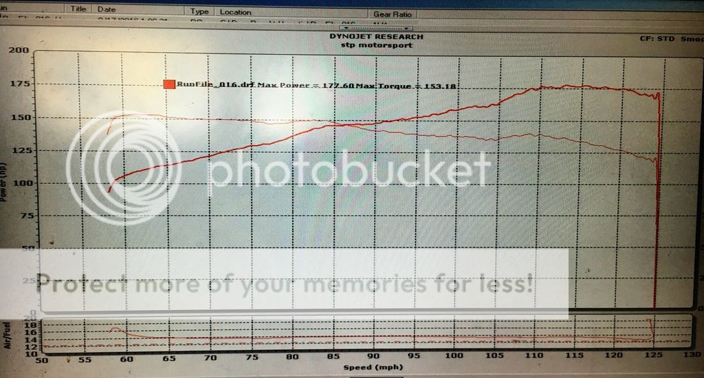 Tune from TuningDoneRight - Page 24 - MX-5 Miata Forum