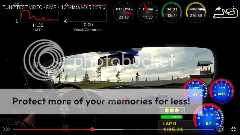 Track Tuning the Modified MX5 - MX-5 Miata Forum