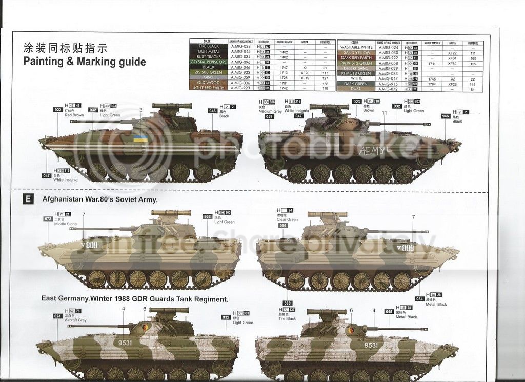 Trumpeter 1/35 BMP-2 IFV Ukraine - Work in Progress - Armour ...