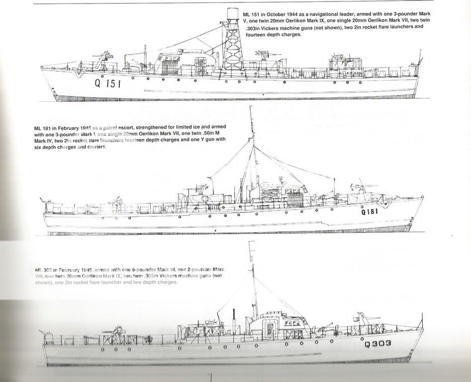 ML196 Fairmile B - Landing Craft Control - Work in Progress - Maritime ...